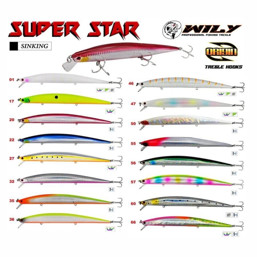 Wily Süper Star 18.5 Cm 36 Gr Maket Yem - Modelleri ve Çeşitleri - Aynı ...